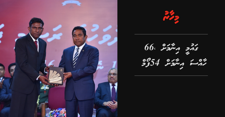 Gaumee inaamah 66, haassa inaamah 54 form | Mihaaru